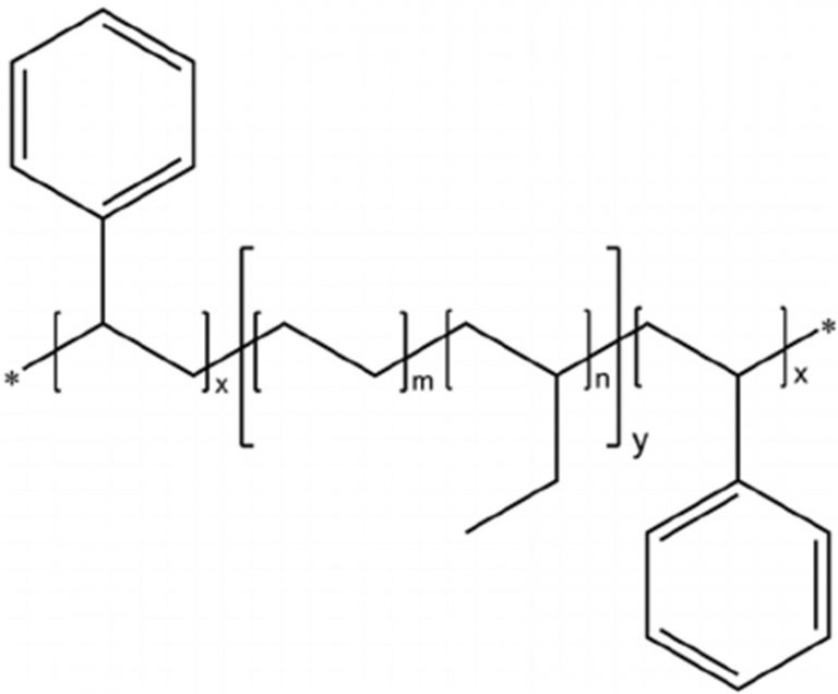 SEBS rubber as a medical device material to compete for the target - Jenius